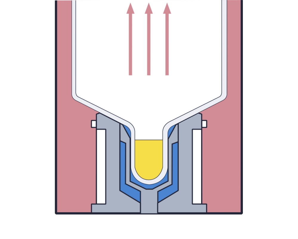 SyncorePlus | Buchi.com